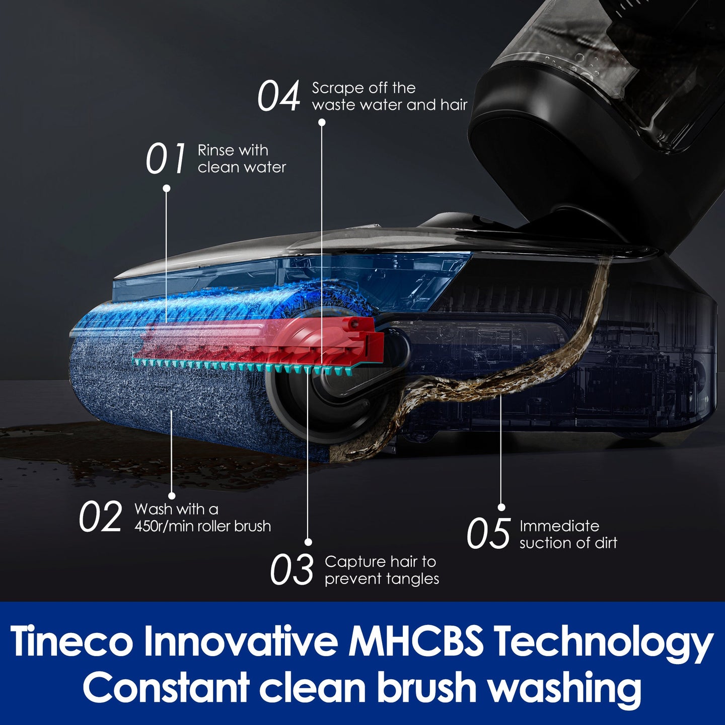 Tineco FLOOR ONE S7 Stretch Ultra Cordless Wet Dry Vacuum Cleaner ...